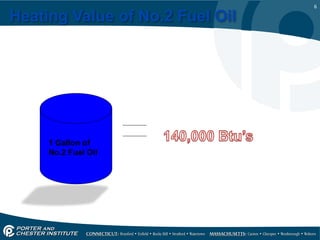 Oil Heat, Properties of Fuel Oil presentation .ppt