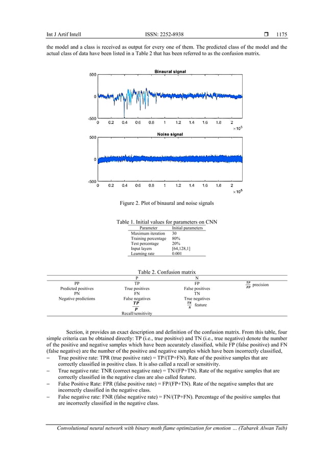 Convolutional Neural Network With Binary Moth Flame Optimization For