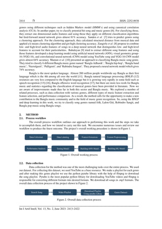 Bangla song genre recognition using artificial neural network | PDF