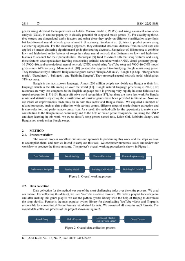 Bangla song genre recognition using artificial neural network | PDF