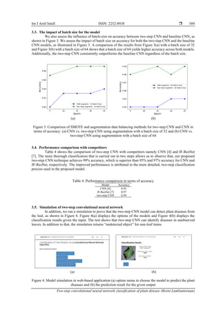 Two-step convolutional neural network classification of plant disease | PDF