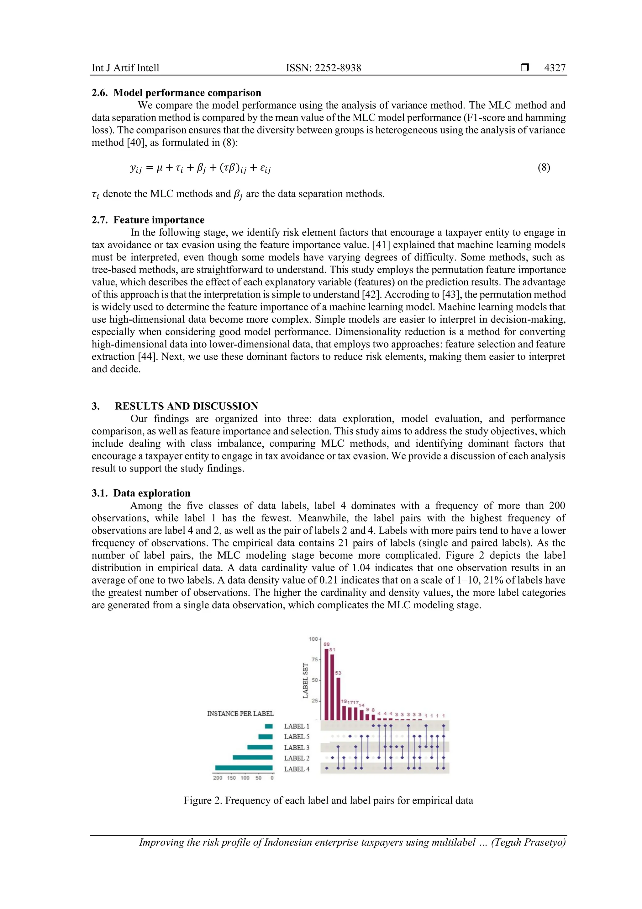 Improving the risk profile of Indonesian enterprise taxpayers using multilabel classification | PDF
