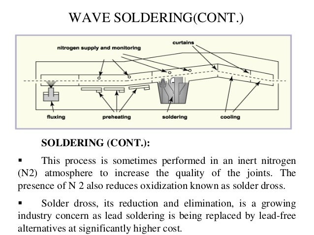 training_presentation