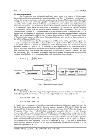 Efficiency of recurrent neural networks for seasonal trended time ...
