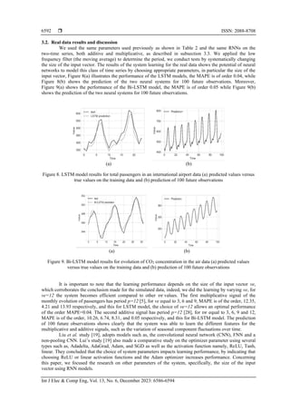 Efficiency of recurrent neural networks for seasonal trended time series modelling | PDF