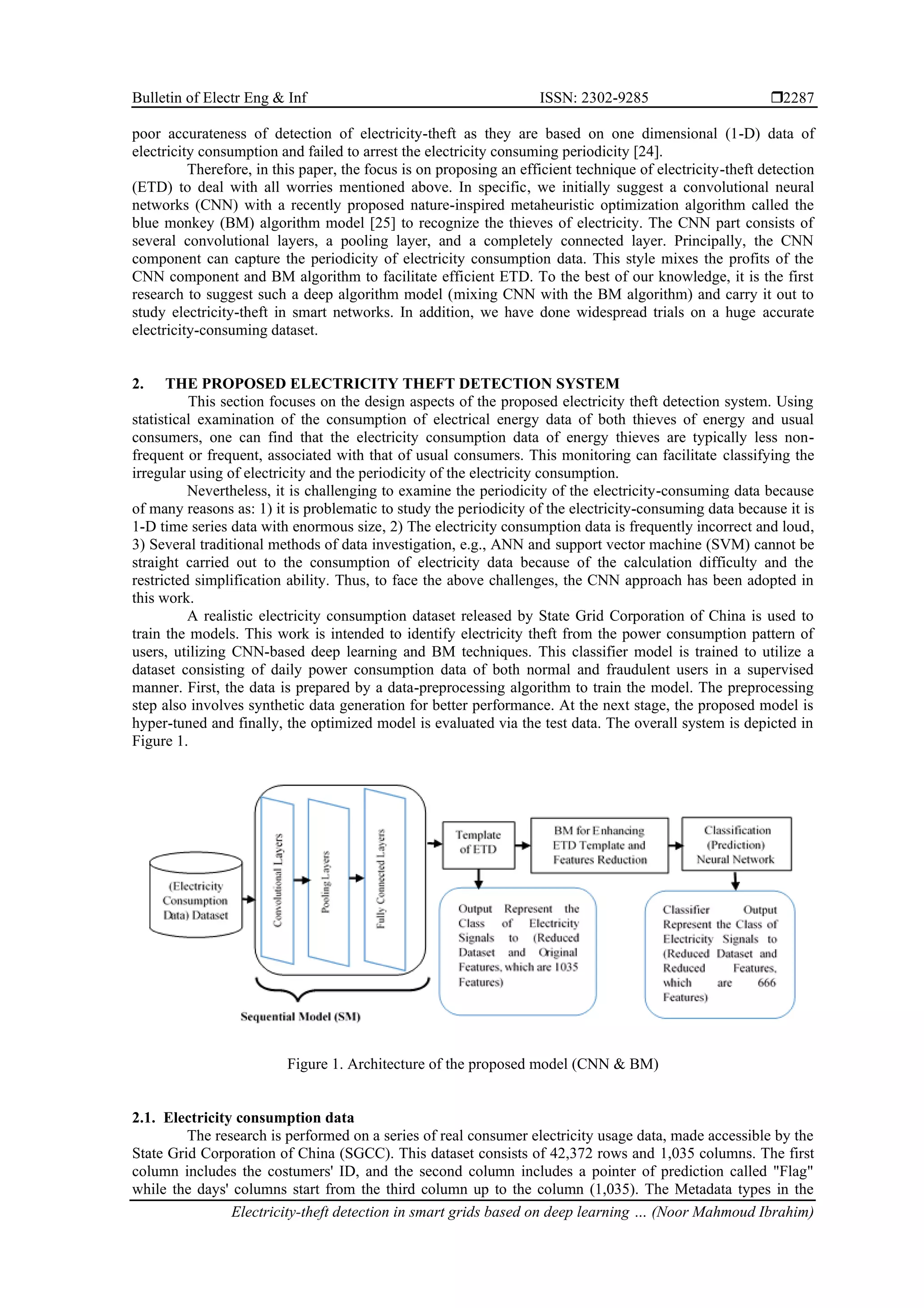 Electricity-theft detection in smart grids based on deep learning | PDF