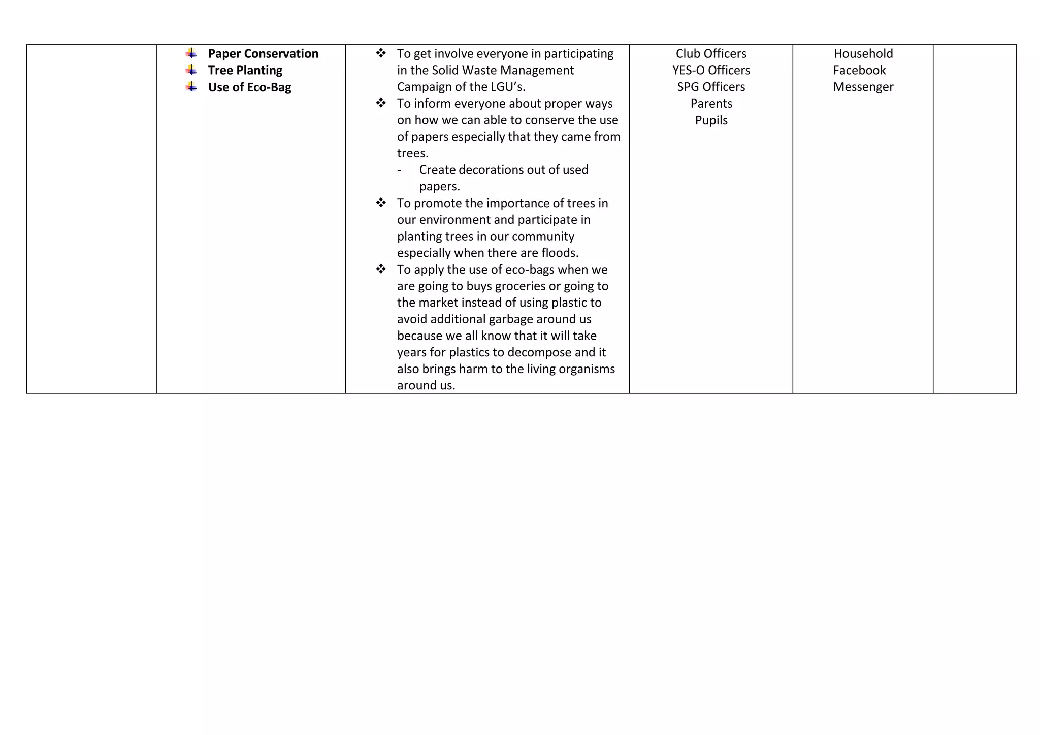 592945772-Yes-o-Action-Plan-2020-2021.docx