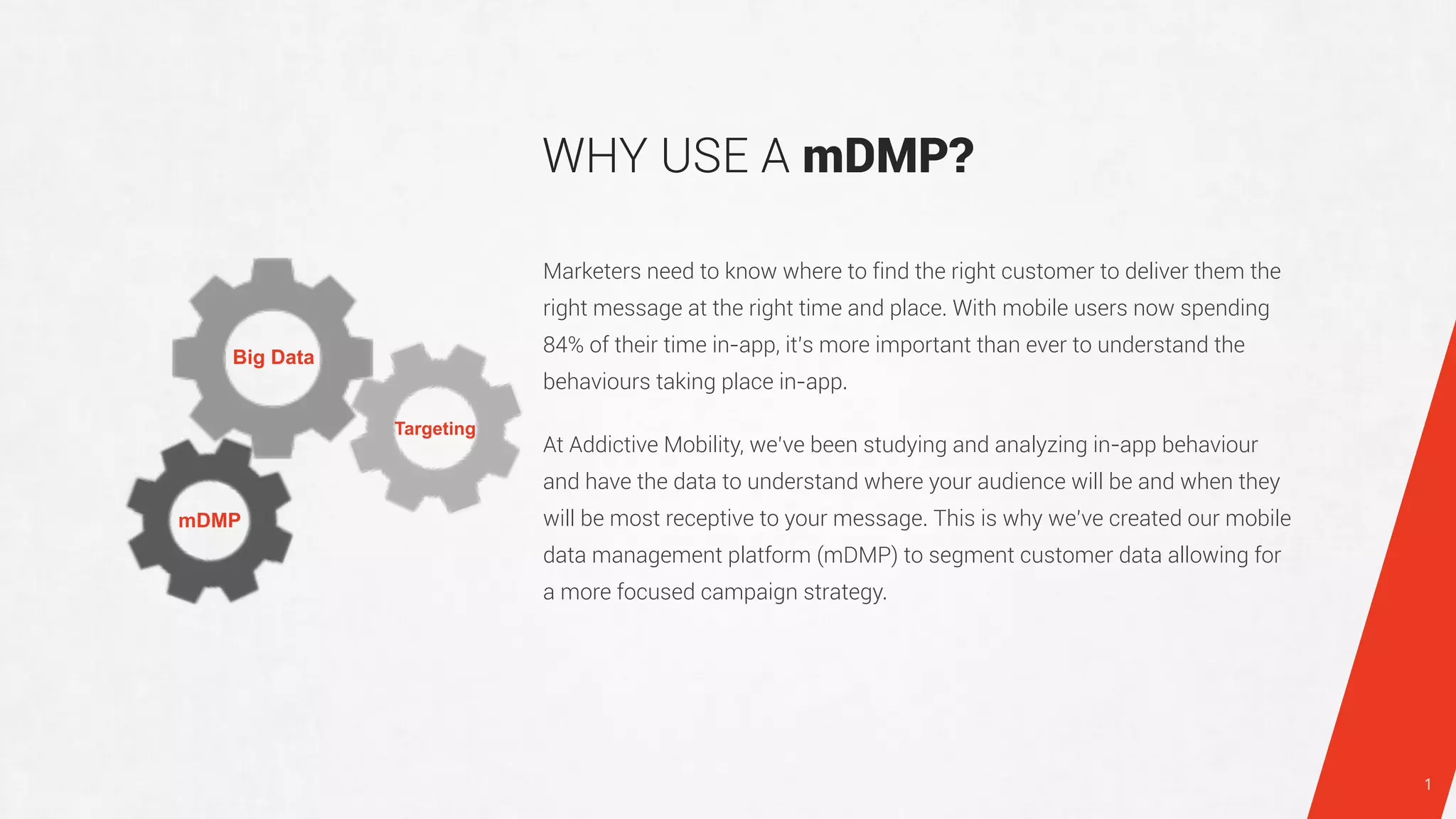 mDMP Whitepaper May 2015 copy | PPT