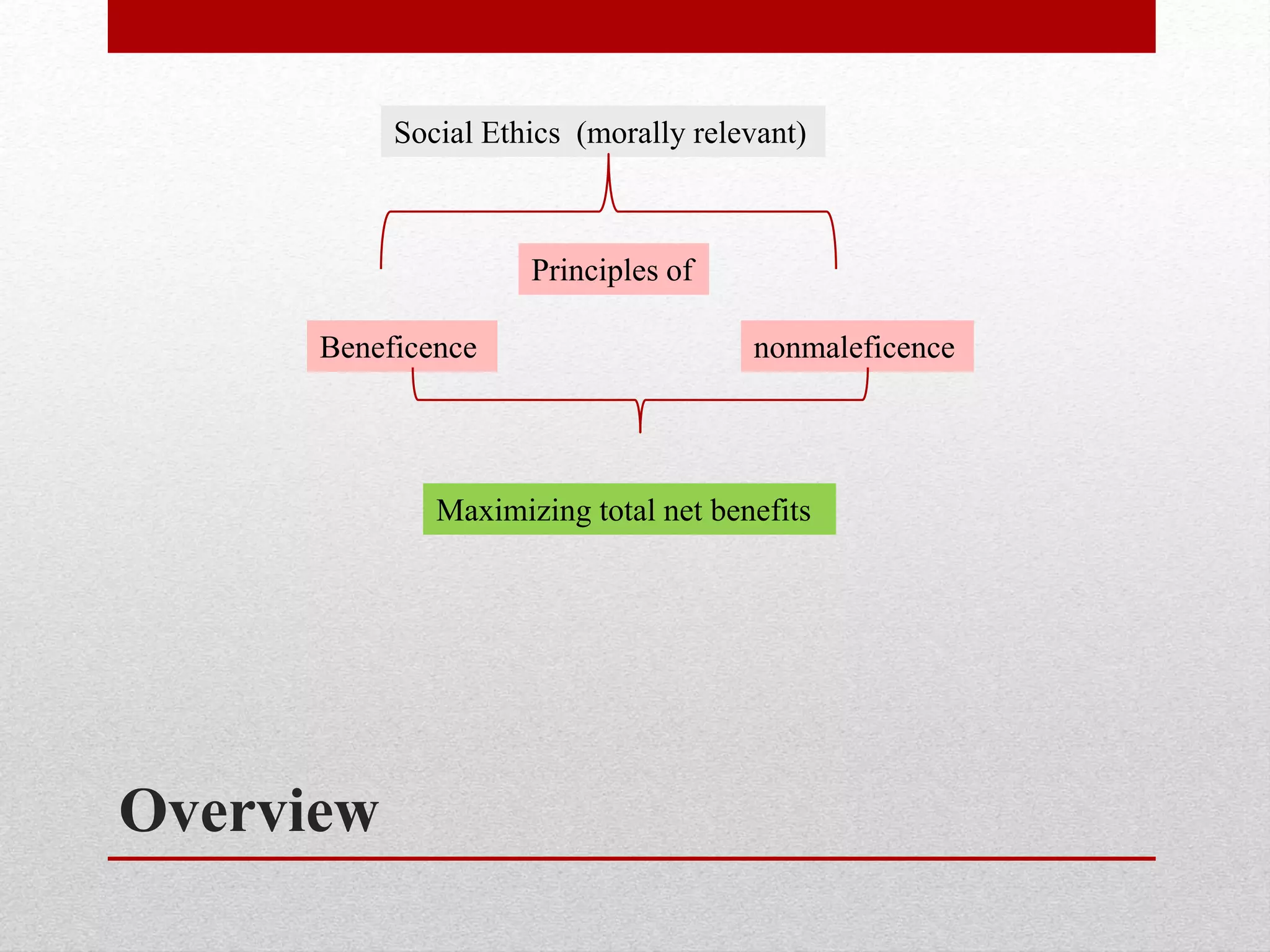 Ethical Principles autonomy | PPTX