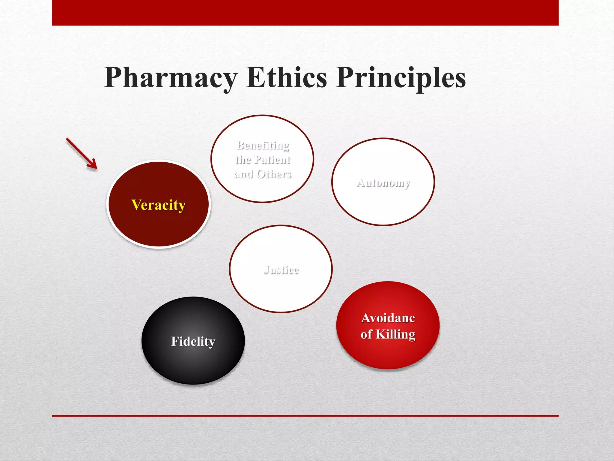 Ethical Principles autonomy | PPTX