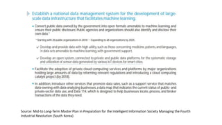 Big Data Analytics in Transportation | PPTX