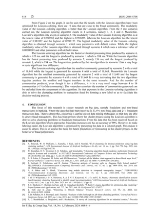 The role of Louvain-coloring clustering in the detection of fraud transactions | PDF