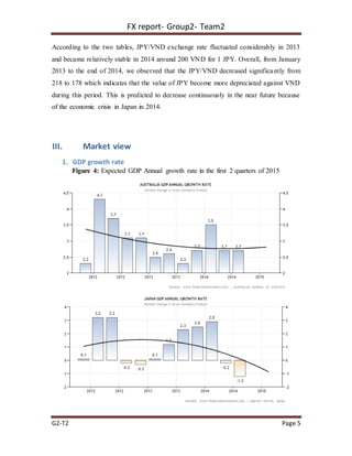Currency Evaluation | DOCX | Currencies | Economy