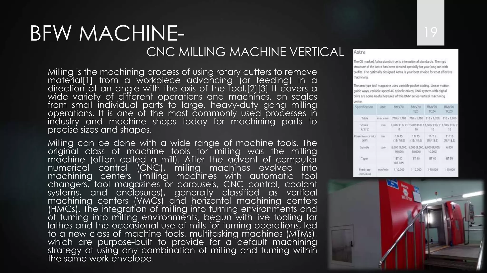 project- presentation | PPTX