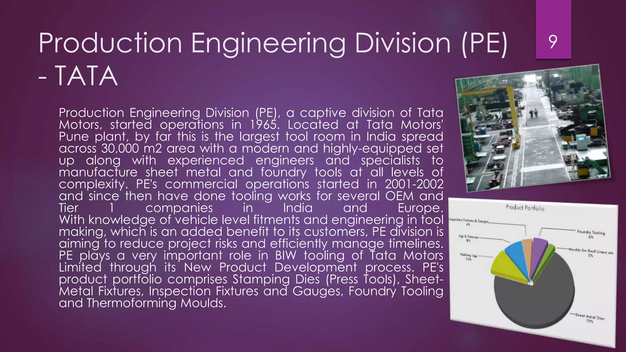 project- presentation | PPTX