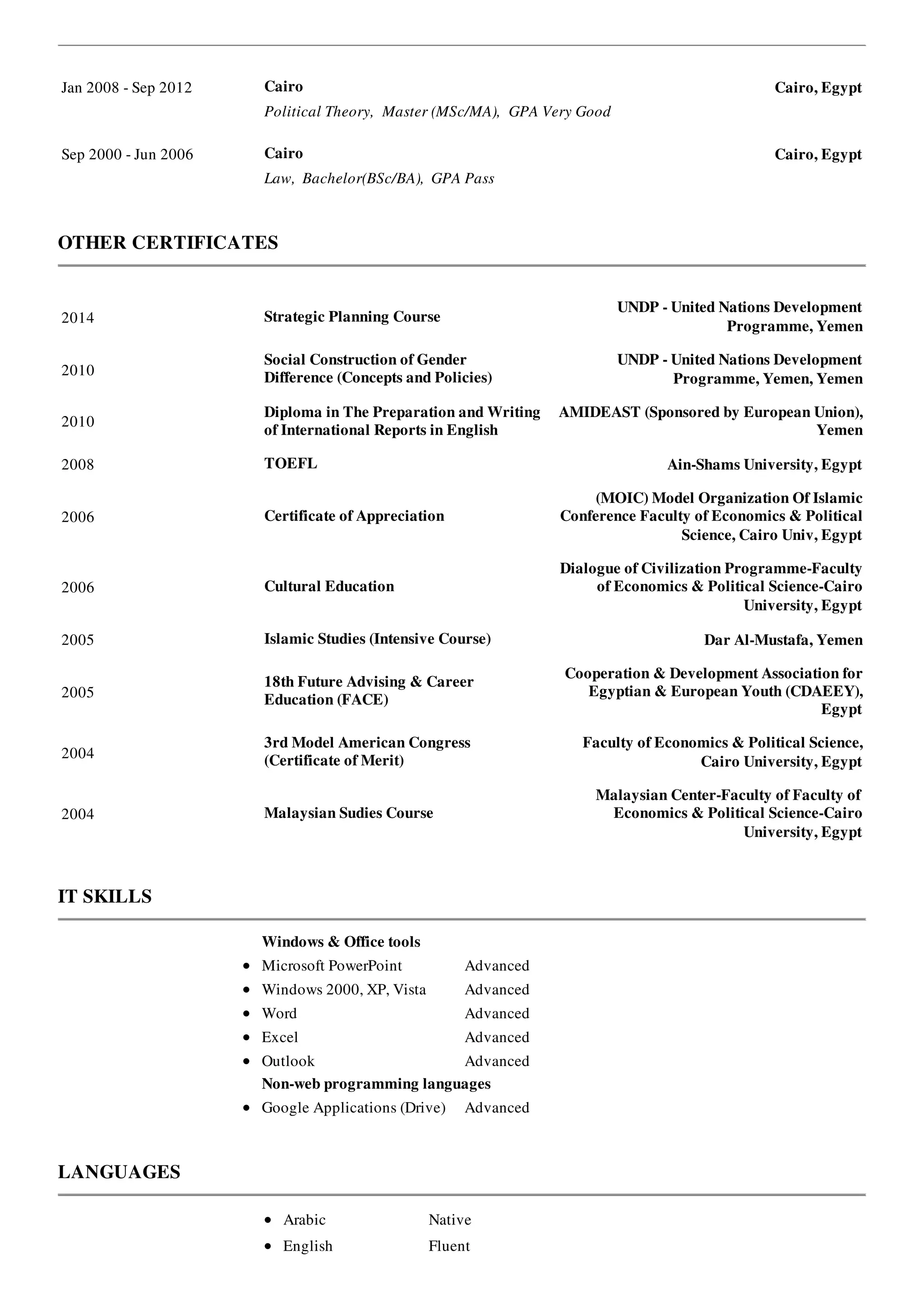 Mohamed Askar's CV | PDF | Free Download