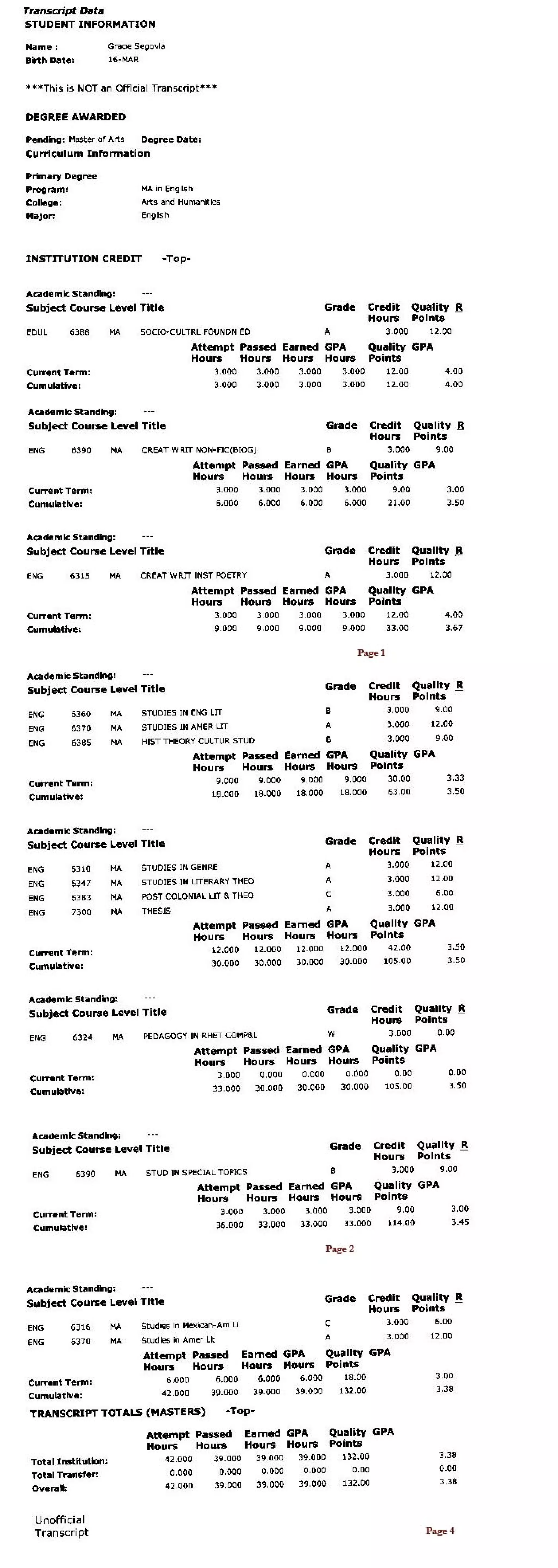 My Transcript 09 Graduate | PDF