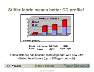 594.468 ppt.pdf