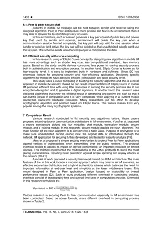 Efficient Data Security for Mobile Instant Messenger | PDF