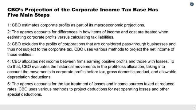 How CBO Projects Corporate Income Tax Revenues | PPT