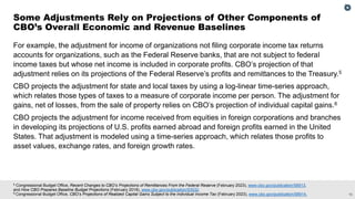 How CBO Projects Corporate Income Tax Revenues | PPT