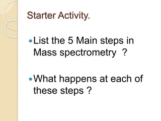Mass Spectrometry using modern techniques | PPT