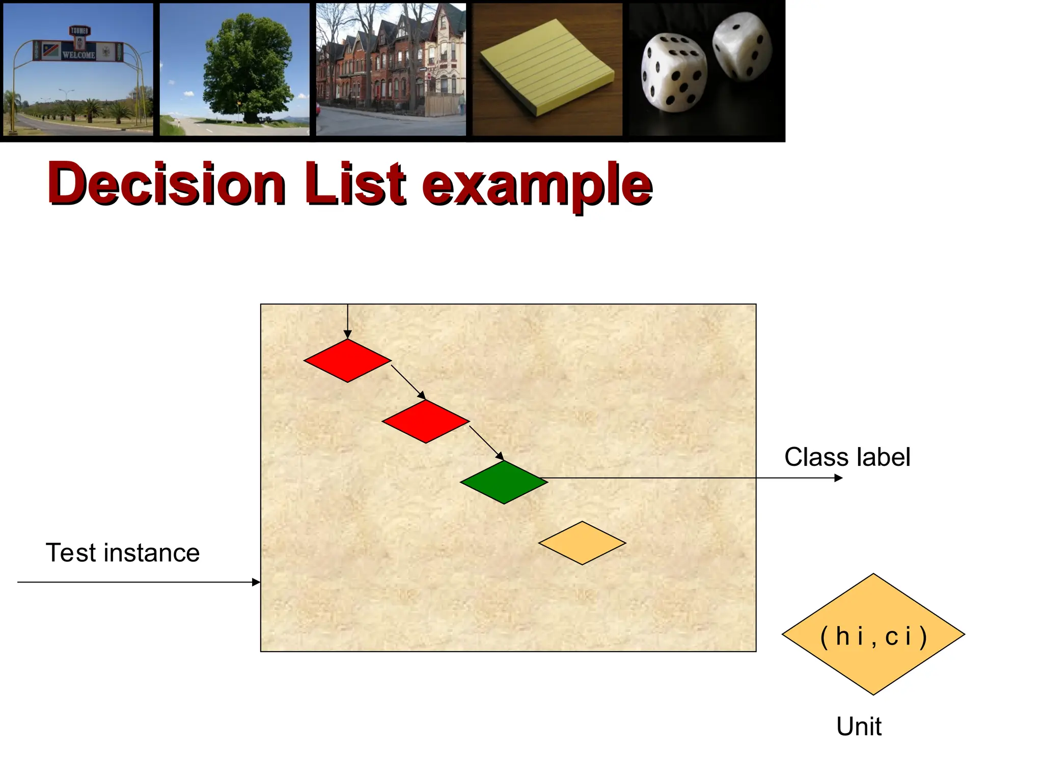 594503964-Introduction-to-Classification-PPT-Slides-1.ppt