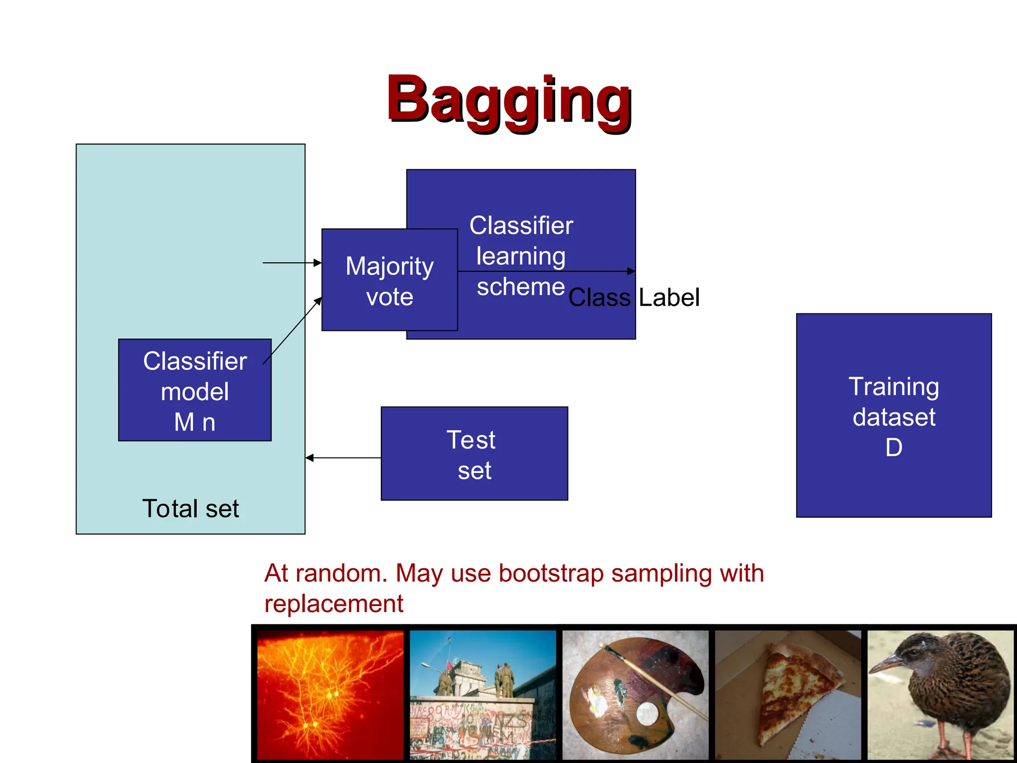 594503964-Introduction-to-Classification-PPT-Slides-1.ppt