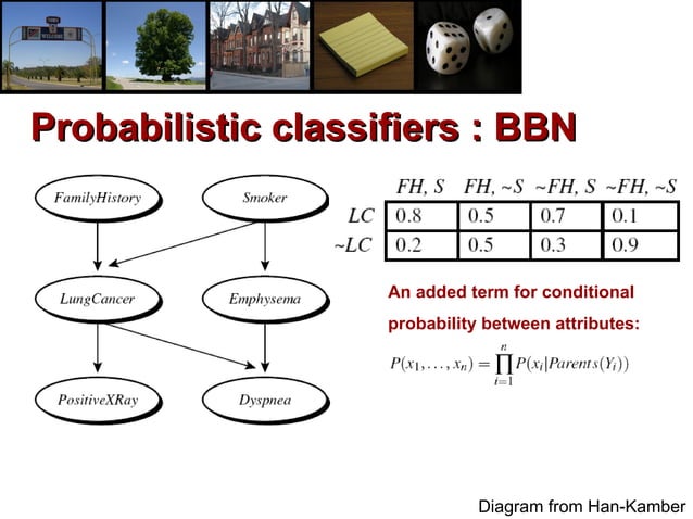 594503964-Introduction-to-Classification-PPT-Slides-1.ppt