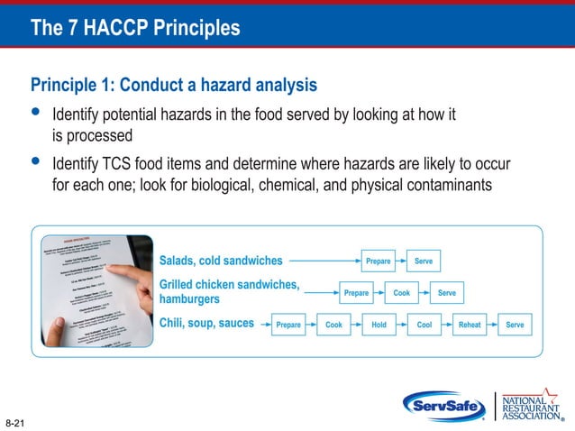 food safety management system documentation | PPT