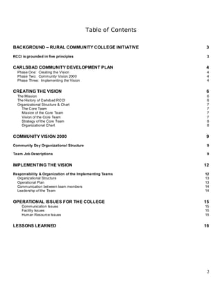 Community Development Plan | DOCX