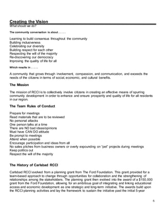 Community Development Plan | DOCX