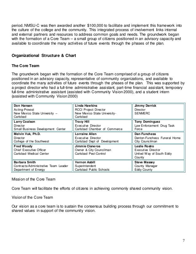 Community Development Plan Template