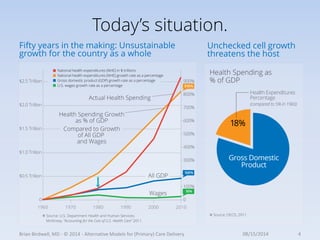 Alternative Delivery Models-Birdwell-Aug2014 | PPT