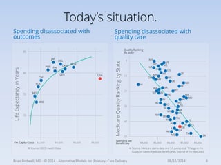 Alternative Delivery Models-Birdwell-Aug2014 | PPT