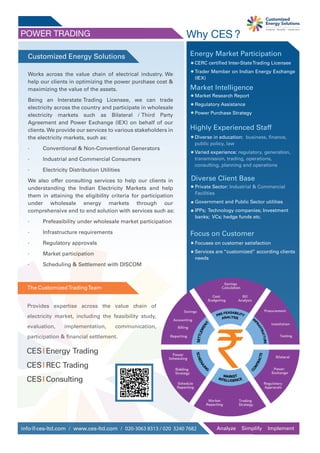 Energy Market Participation Solutions | PDF