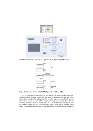 Generation of Context-Specific Electronic Patient Care Reports (ePCR) using Domain-Specific ...