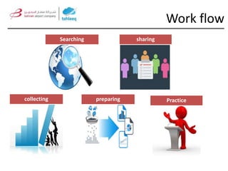 Airport Expansion - Challenges | PPTX | Air Travel | Travel Type
