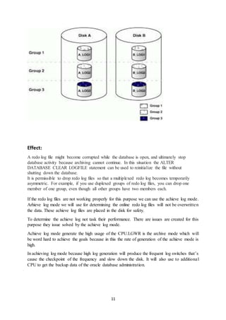 5952 database systems administration (comp 1011.1)-cw1 | PDF