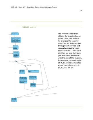 INFO380-FinalProposal | PDF