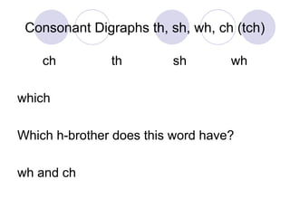 English digraph connected letter ph wh ch sh .ppt