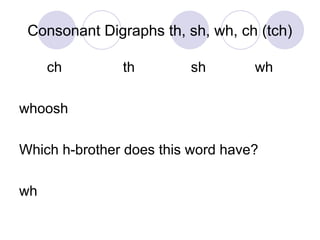 English digraph connected letter ph wh ch sh .ppt