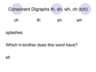 English digraph connected letter ph wh ch sh .ppt