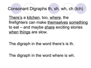 English digraph connected letter ph wh ch sh .ppt