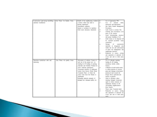 NESTLE ABAJI EIA PRESENTATION | PPT
