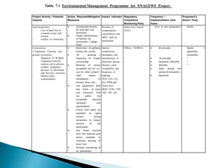 NESTLE ABAJI EIA PRESENTATION | PPT
