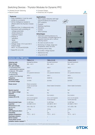 EPCOS Product Brief | PDF