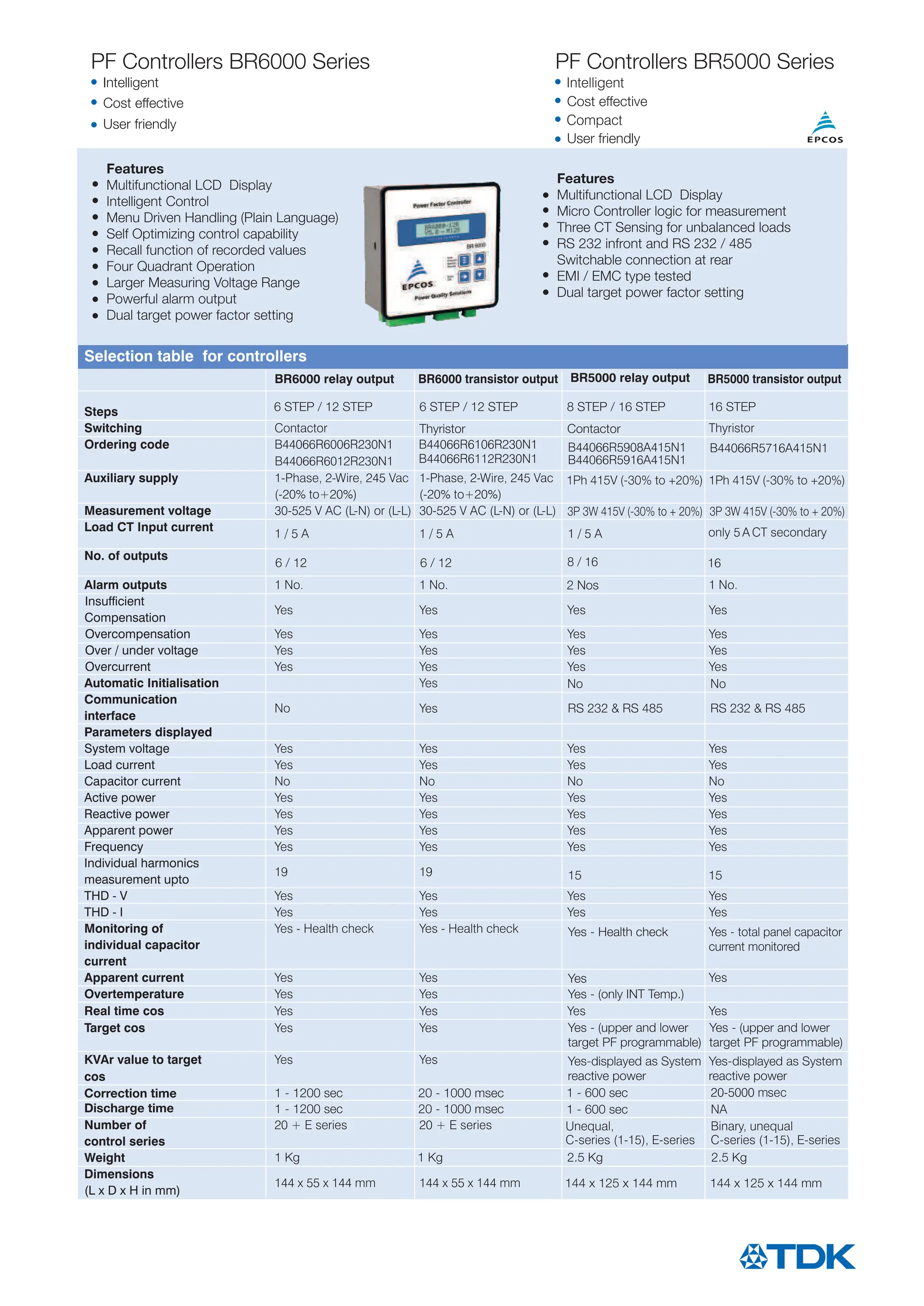 EPCOS Product Brief Capacitor, Capacitors | PDF