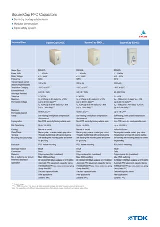 EPCOS Product Brief Capacitor, Capacitors | PDF