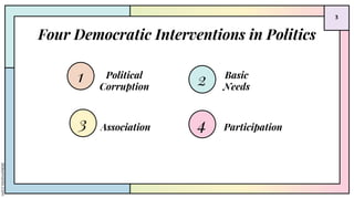595562413-Ppt-Democratic-Interventions-1.pptx